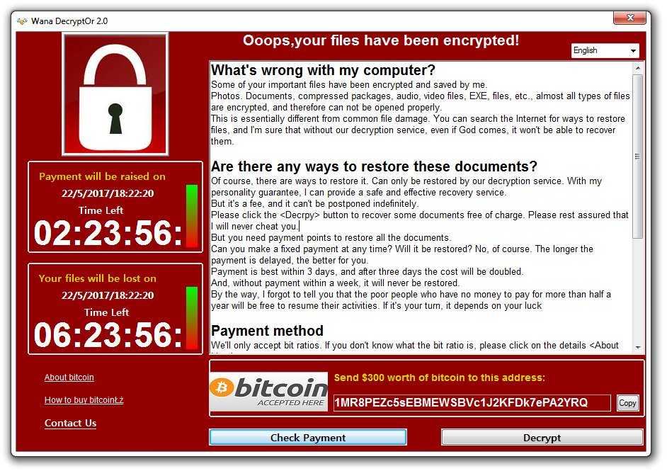 All your files are encrypted